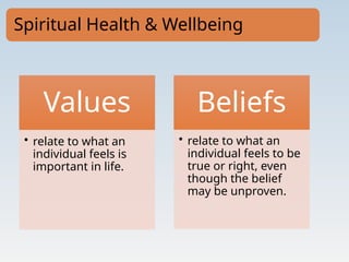 Dimensions of health andb wellbeing.pptx | Mental Health | Diseases and Conditions