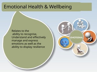 Dimensions of health andb wellbeing.pptx | Mental Health | Diseases and Conditions
