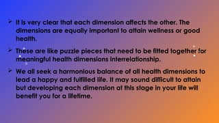 Dimensions of Holistic Health (physical, mental or intellectual ...