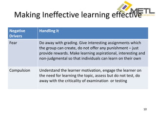 Dimensions Of Learning | PPTX