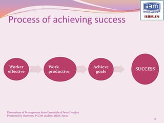 Dimensions of management | PPTX