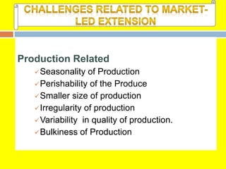 Dimensions of market led extension | PPT