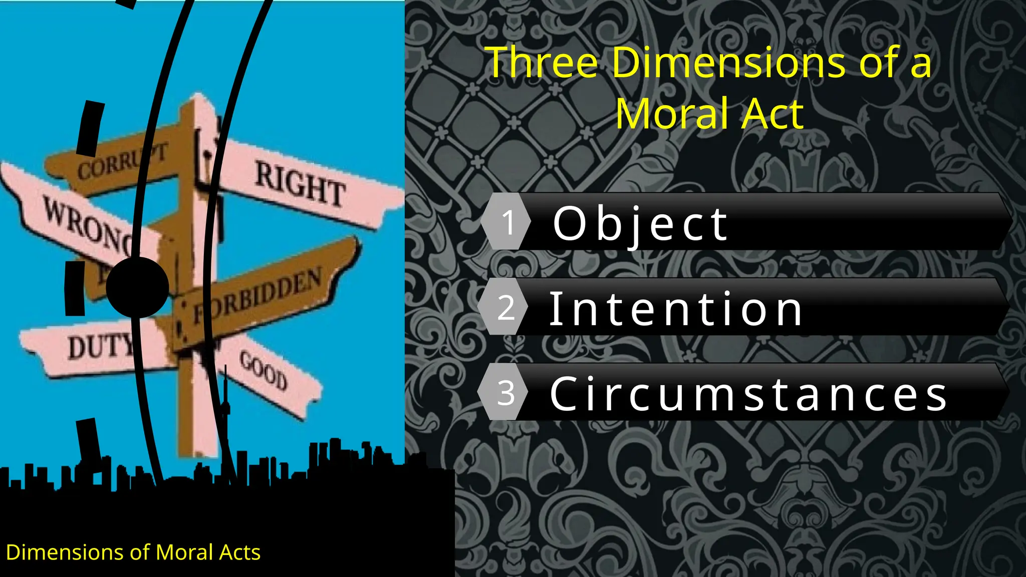 Dimensions of Moral Acts .pptxccxzxdssa | PPT