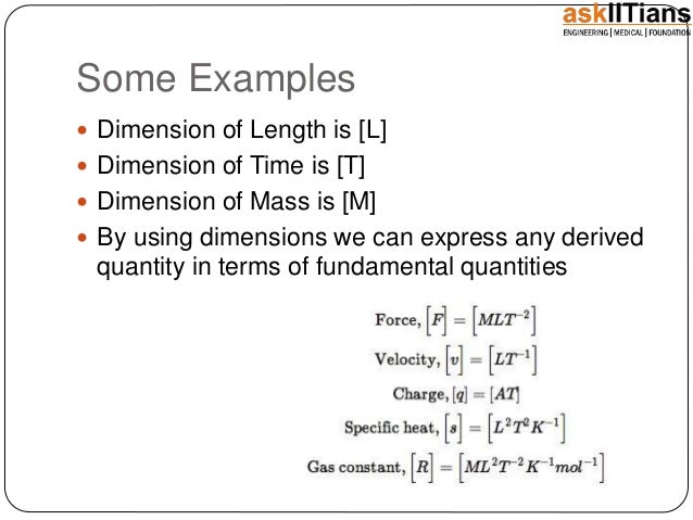 Dimensions of Physical Quantities | Physics