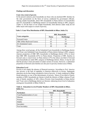 Dimensions of poverty in Bihar | PDF