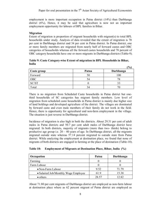 Dimensions of poverty in Bihar | PDF
