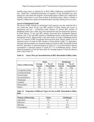 Dimensions of poverty in Bihar | PDF