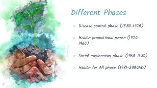 Dimensions of Public Health.pptx