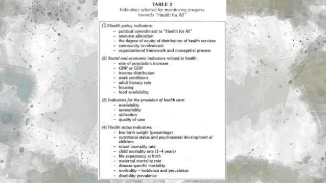 Dimensions of Public Health.pptx