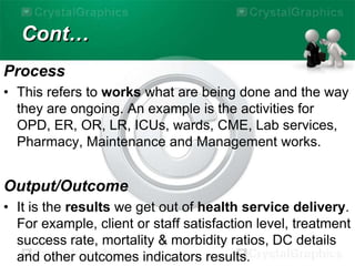 Dimensions of Quality in Healthcare | PPTX