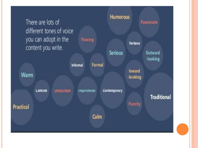 Dimensions of voice and paralinguistic features | PPTX