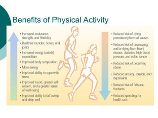 dimensions of wellness powerpoint presentation for health and wellness ...