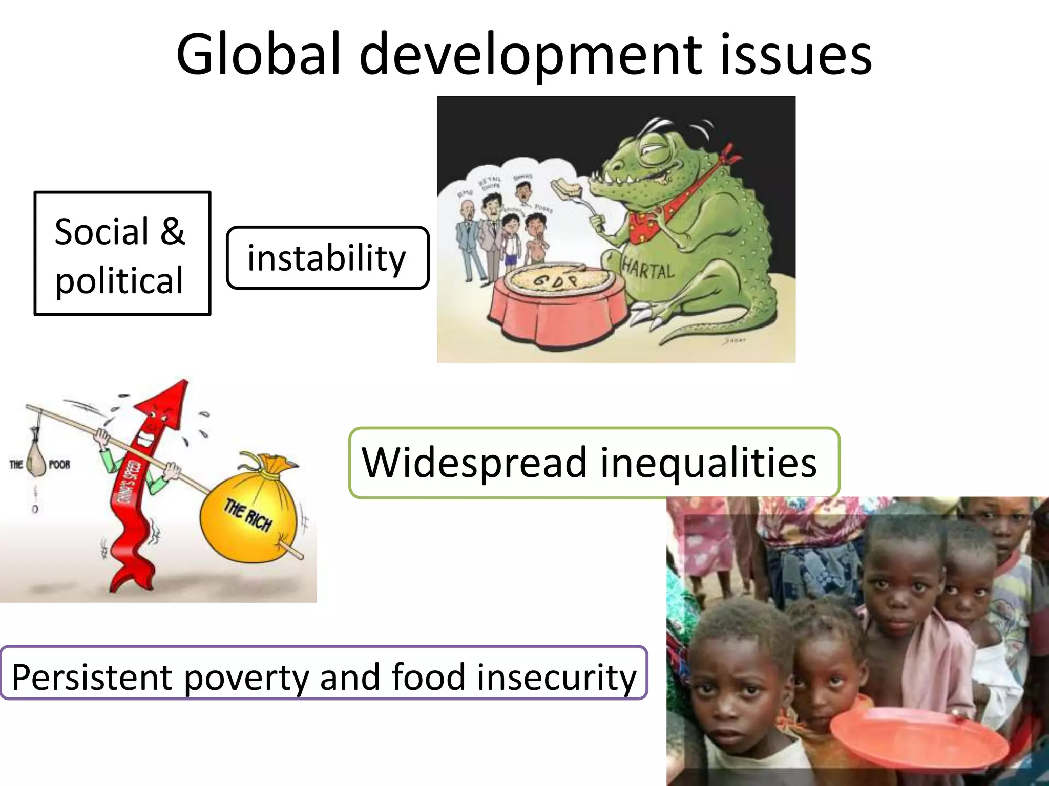 Dimensions & paradigms of development | PPTX