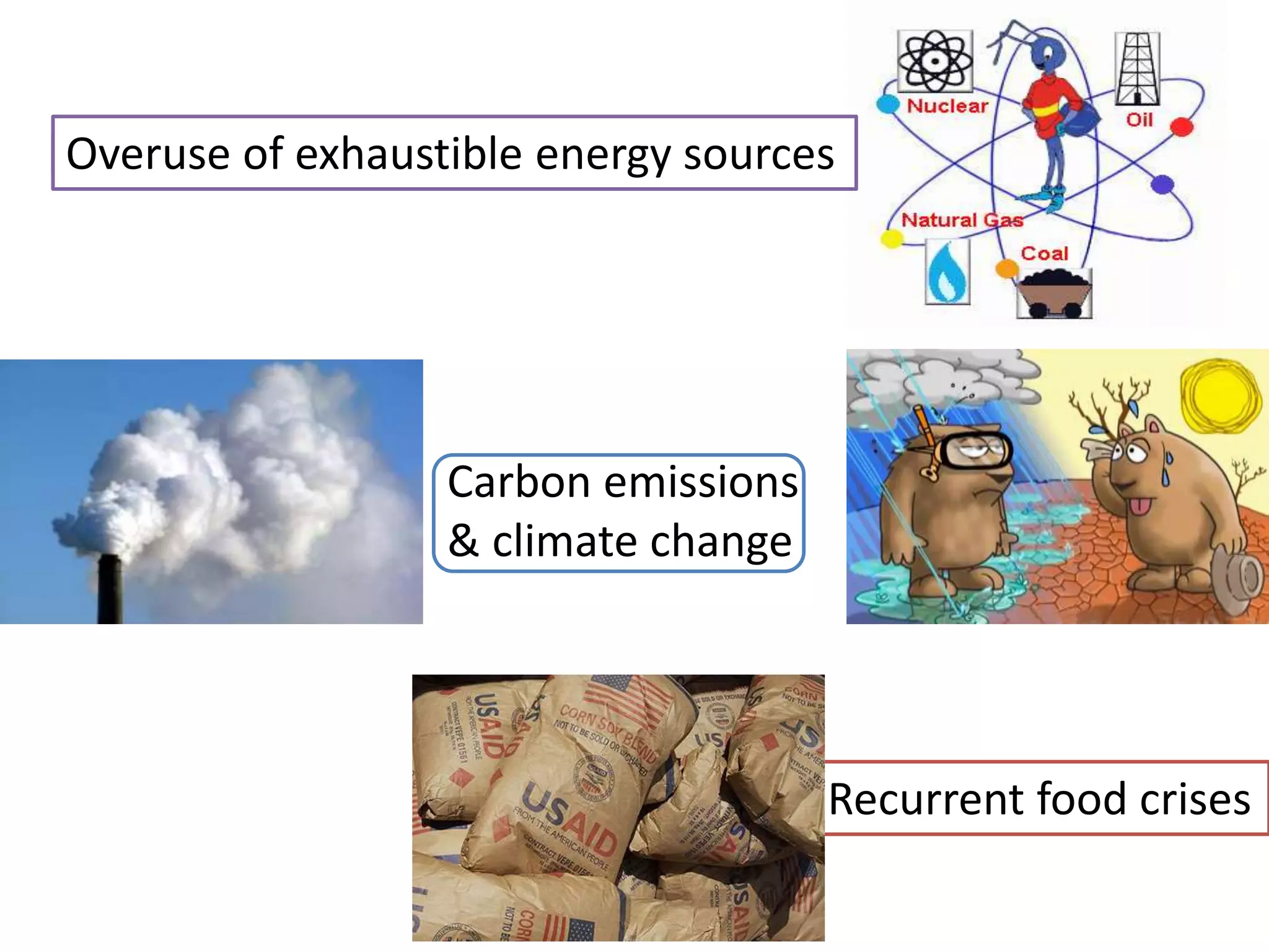Dimensions & paradigms of development | PPTX
