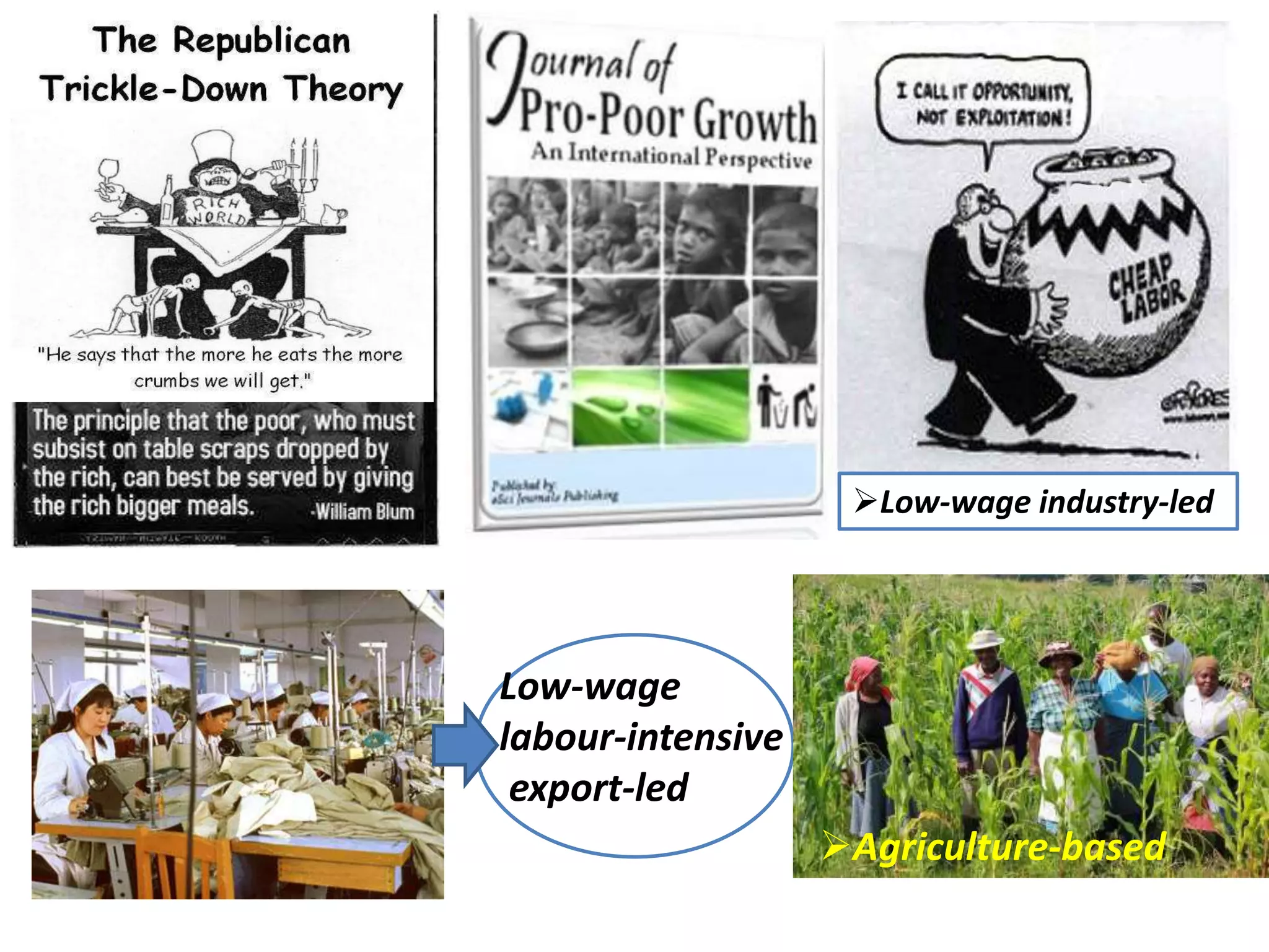 Dimensions & paradigms of development | PPTX