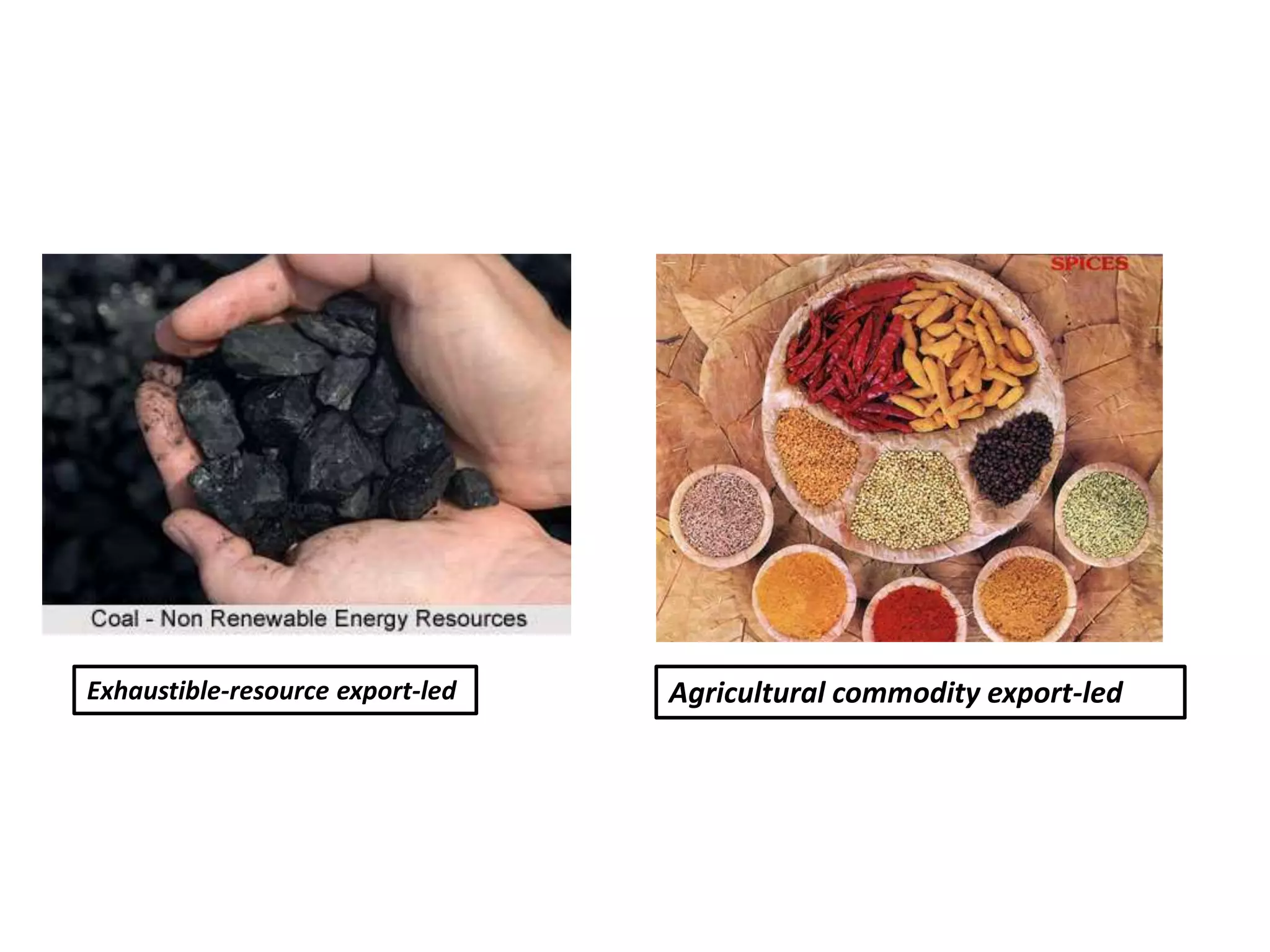Dimensions & paradigms of development | PPTX
