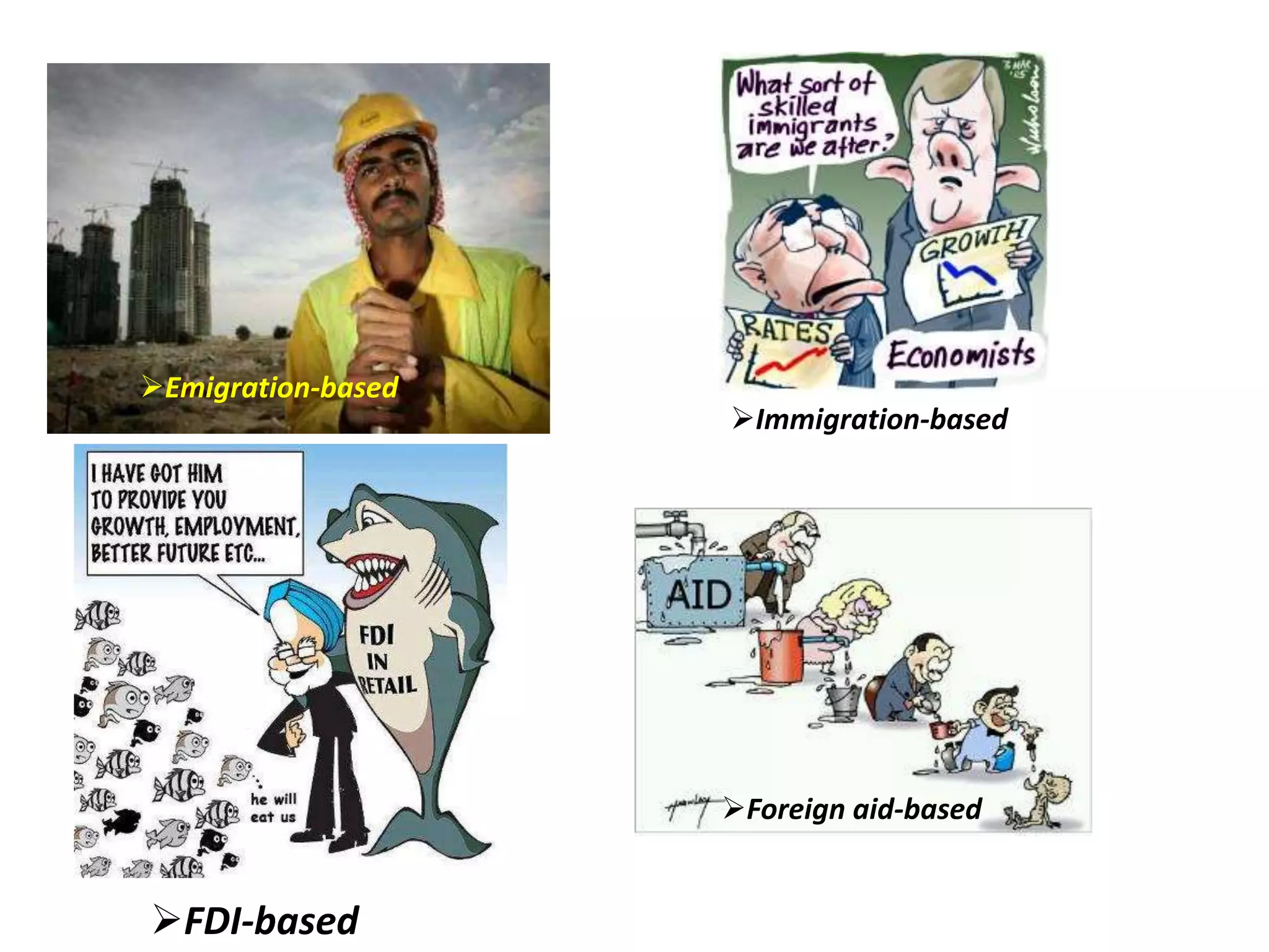 Dimensions & paradigms of development | PPTX