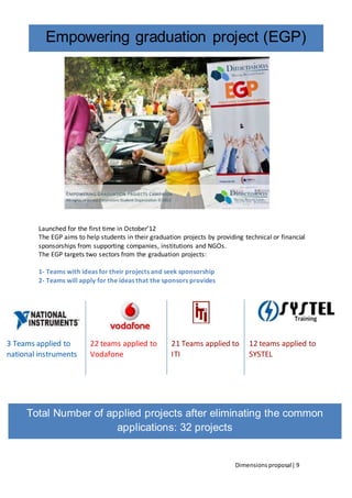 Dimensions profile(final)2 | PDF