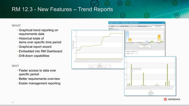 Dimensions RM 12.3 webcast | PPT