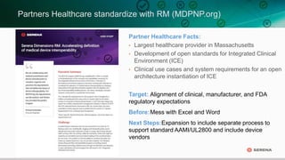 Dimensions RM 12.3 webcast | PPT