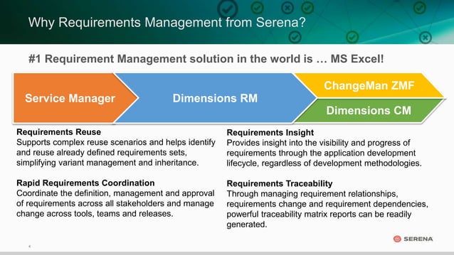 Dimensions RM 12.3 webcast | PPT