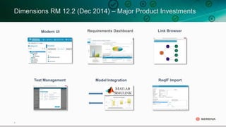 Dimensions RM 12.3 webcast | PPT