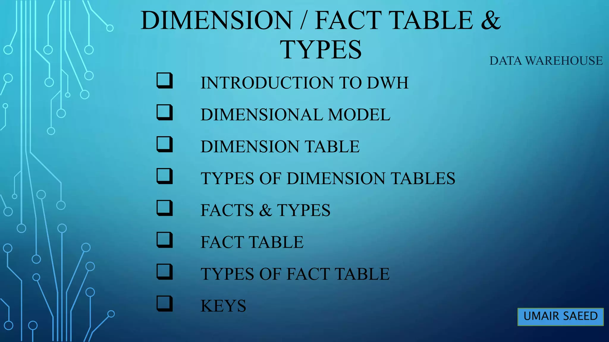 Dimensional model | | Fact Tables | | Types | PPTX