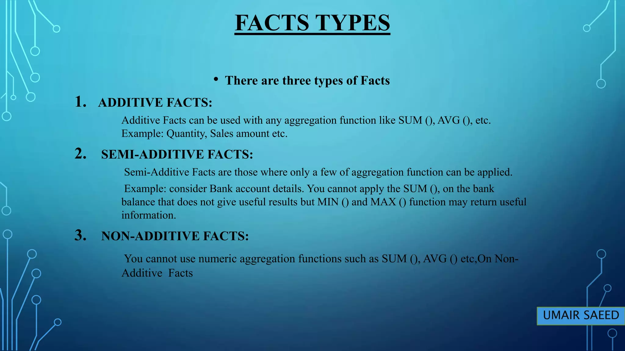 Dimensional model | | Fact Tables | | Types | PPTX