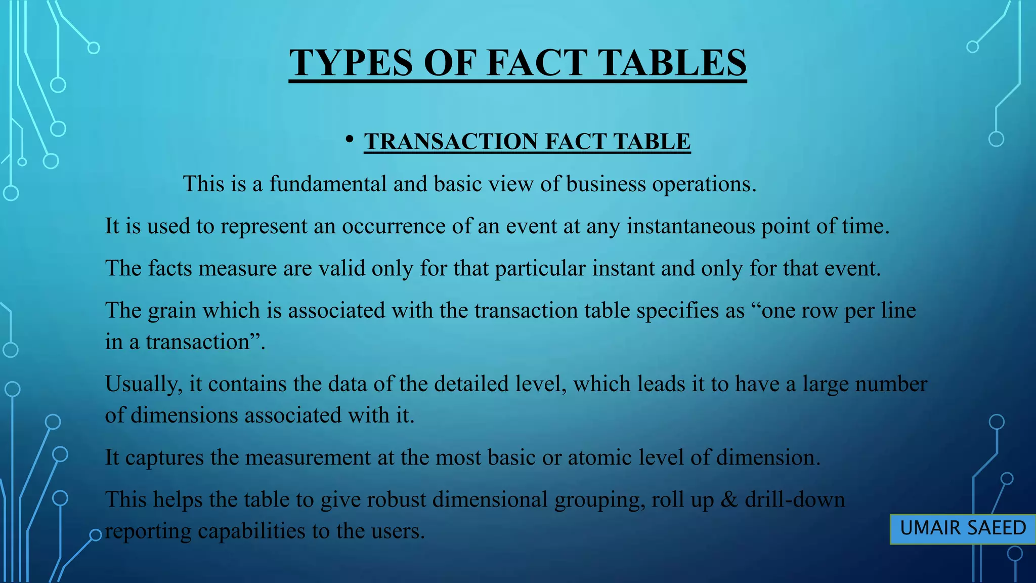 Dimensional model | | Fact Tables | | Types | PPTX