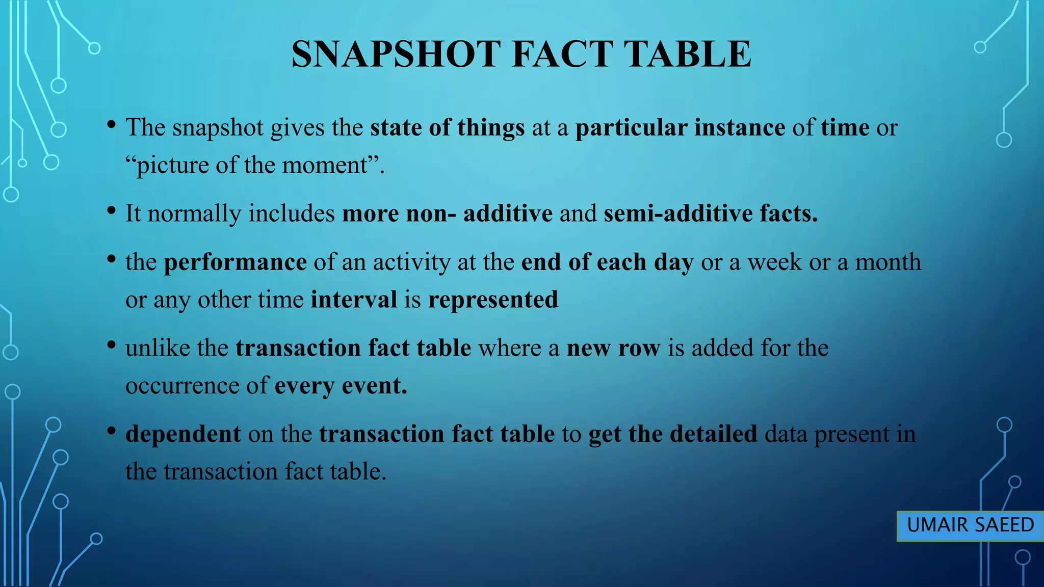 Dimensional model | | Fact Tables | | Types | PPTX