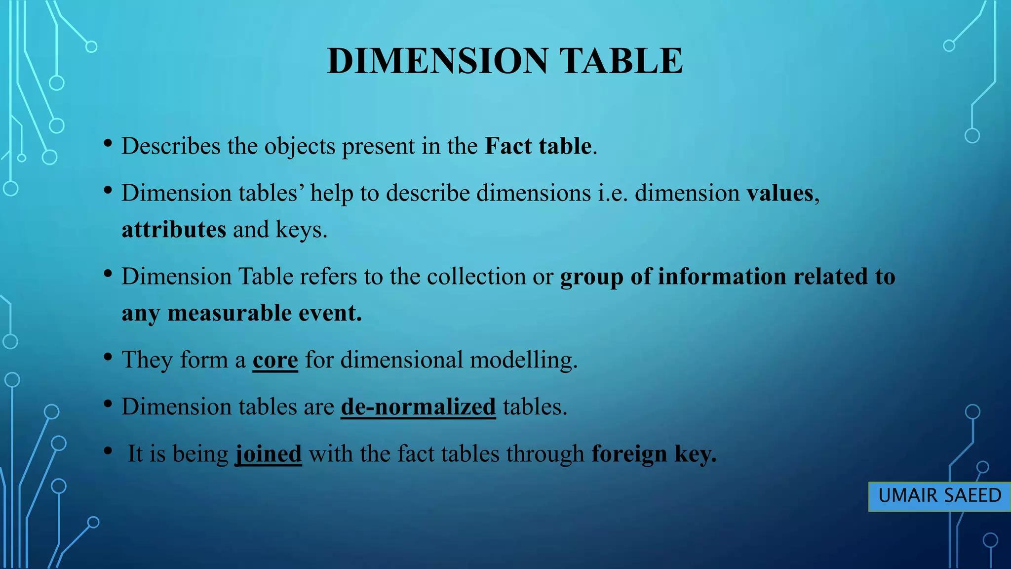 Kinds Of Dimension Tables at Amelia Bryant blog