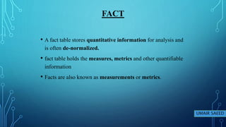 Dimensional model | | Fact Tables | | Types | PPT