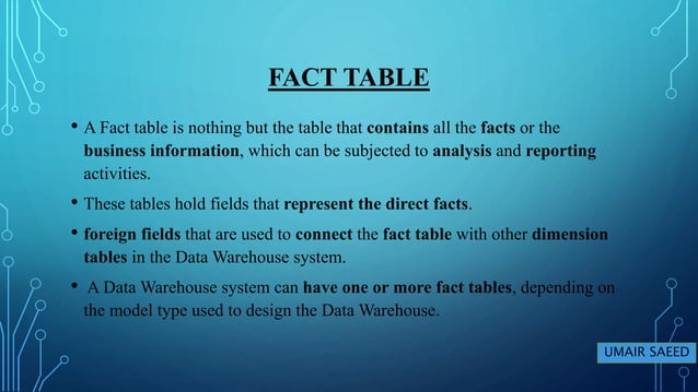 Dimensional model | | Fact Tables | | Types | PPTX