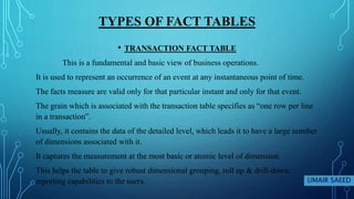 Dimensional model | | Fact Tables | | Types | PPTX
