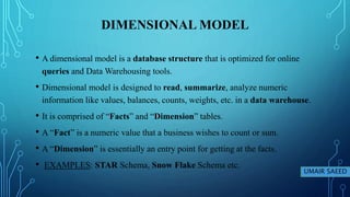 Dimensional model | | Fact Tables | | Types | PPTX