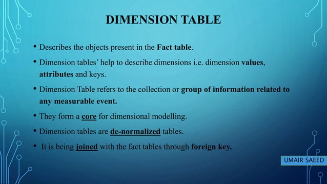Dimensional model | | Fact Tables | | Types | PPTX
