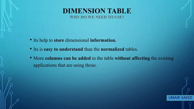 Dimensional model | | Fact Tables | | Types | PPTX