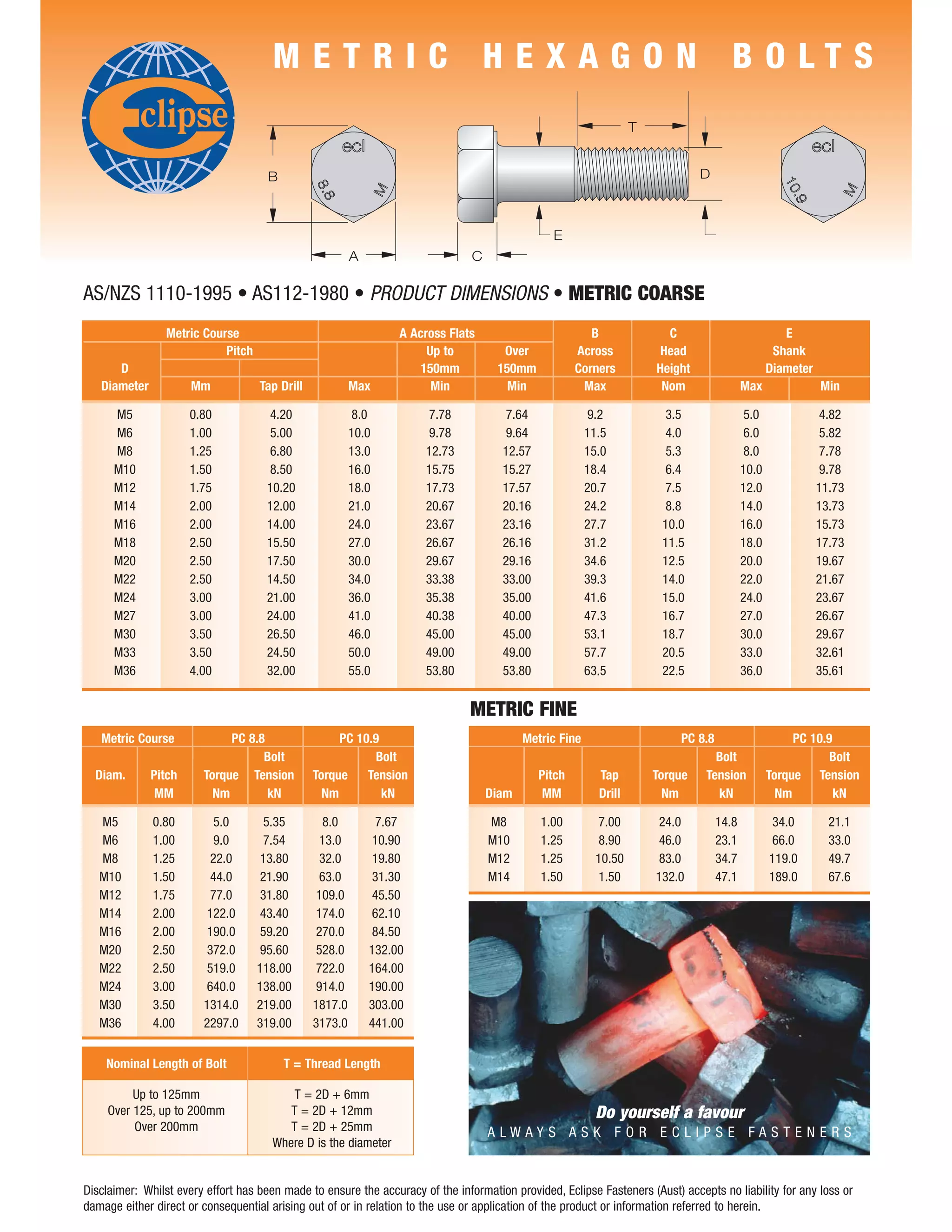 Dimension torque threads | PDF