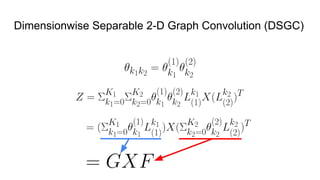 Dimensionwise separable 2 d graph convolution for unsupervised and semi-supervised learning on ...