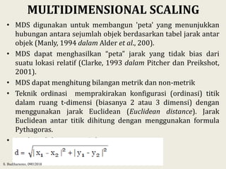 Dimensi peubah dan indikator perkembangan satuan permukiman ...