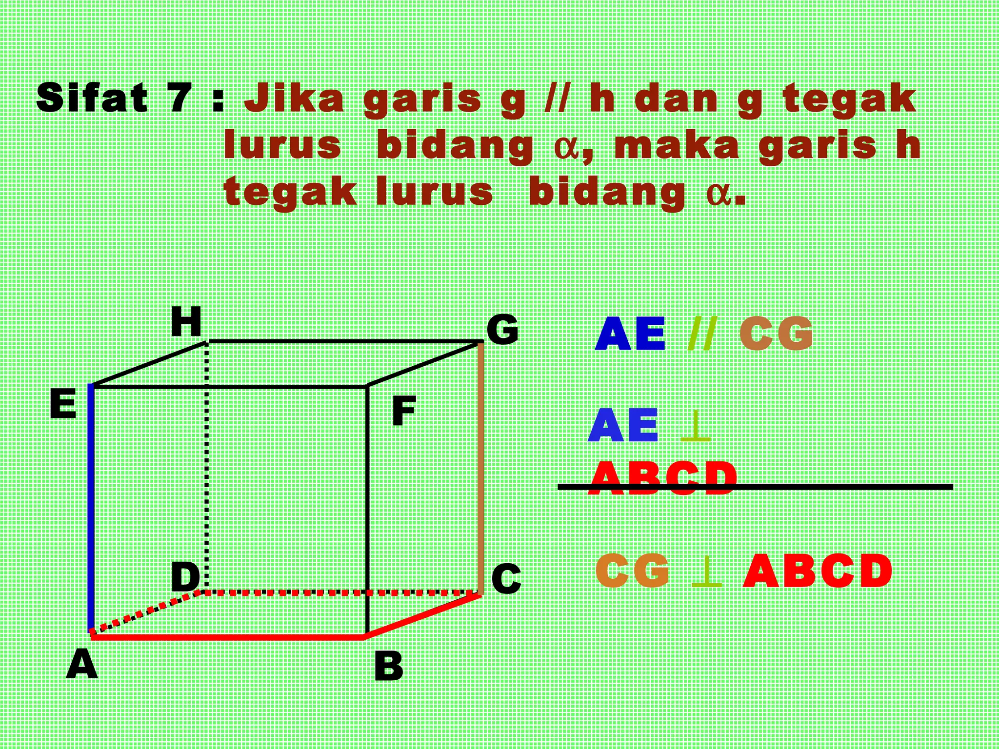Dimensi tiga | PPT