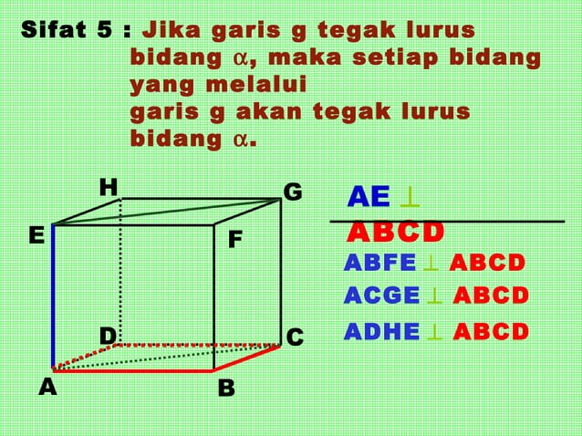 Dimensi tiga | PPT