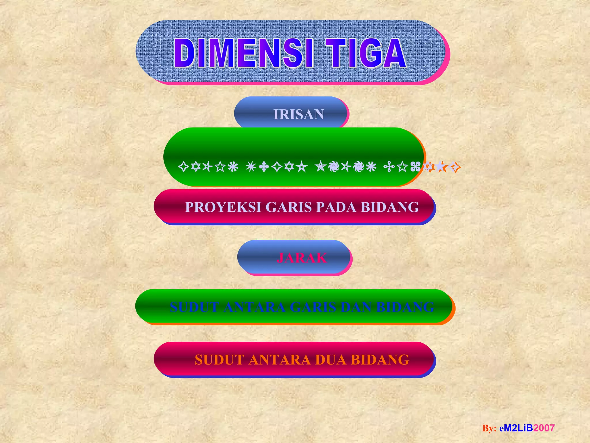 Dimensi tiga | PPT