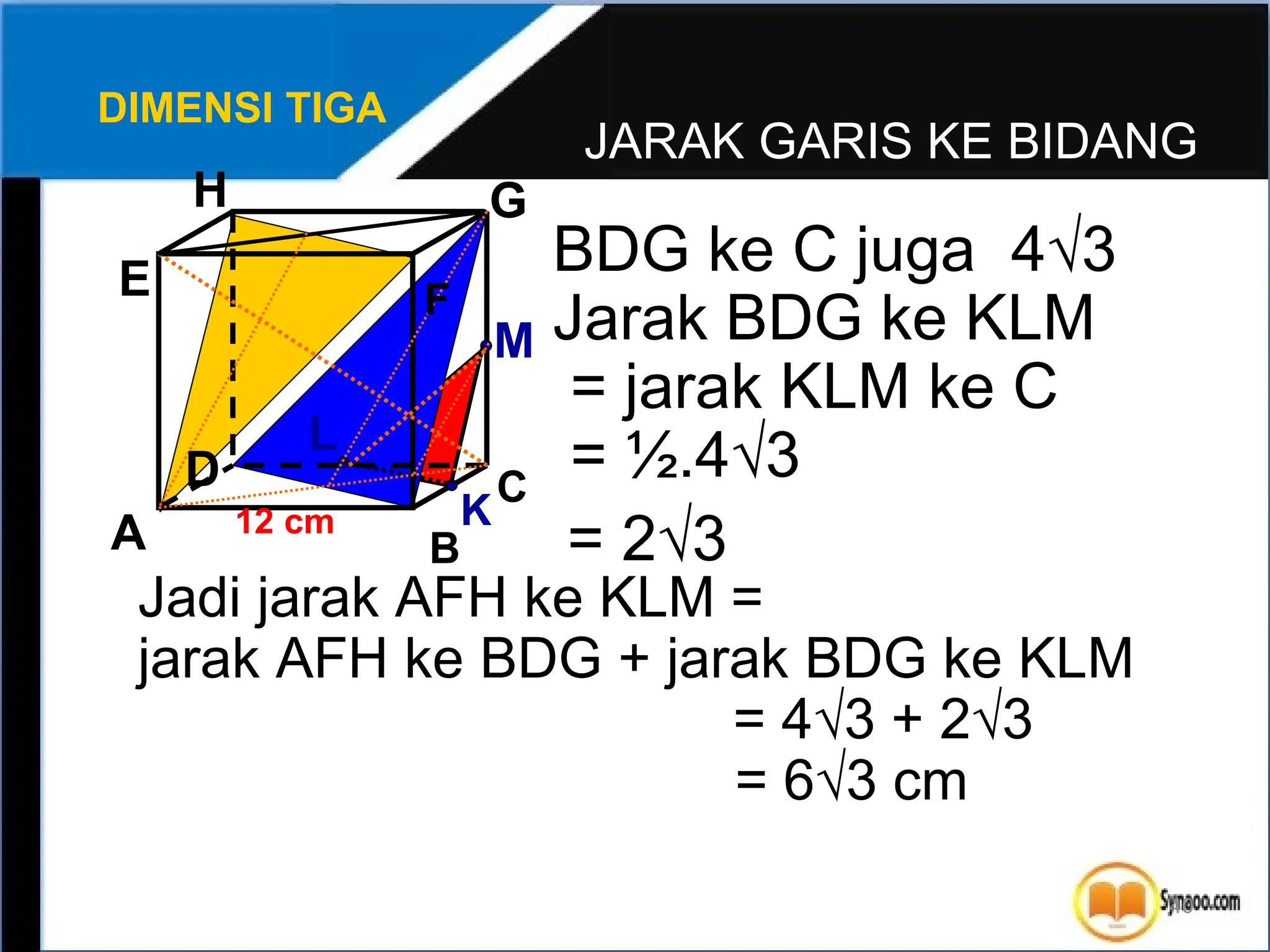 materi Dimensi Tiga-matematika kelas 12.pptx