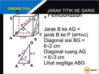 materi Dimensi Tiga-matematika kelas 12.pptx