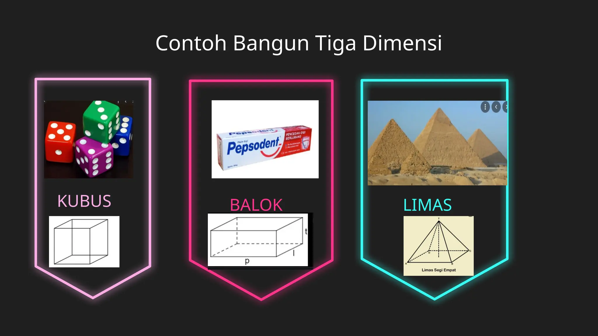 MAtematika Wajib (Bab Dimensi Tiga)_1.pptx