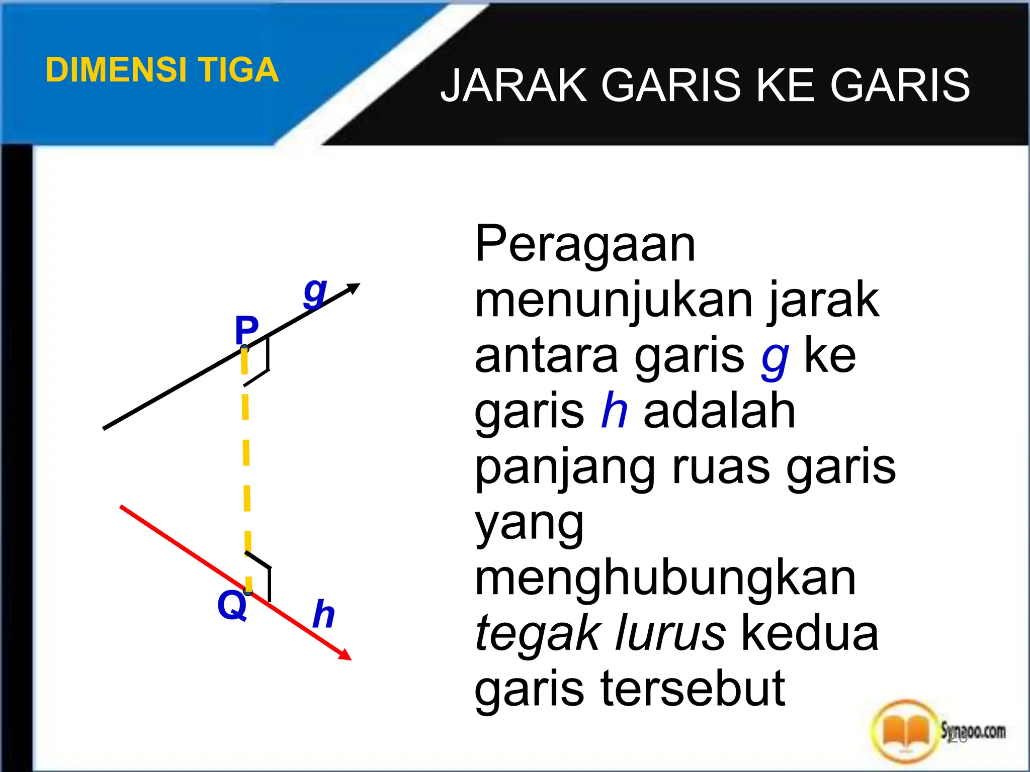 Dimensi Tiga Jarak-matematika kelas 12.ppt