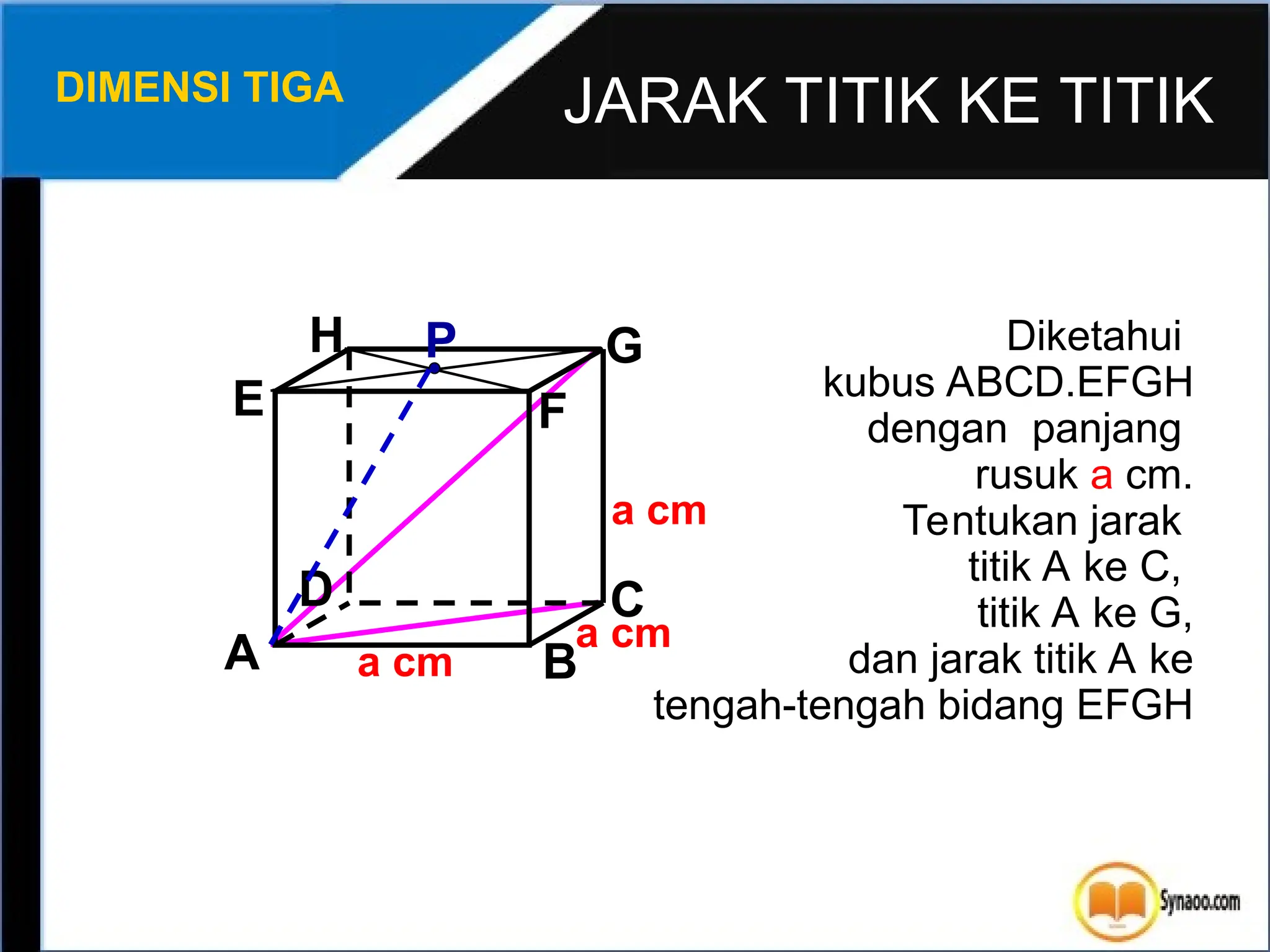 Dimensi Tiga Jarak-matematika kelas 12.ppt