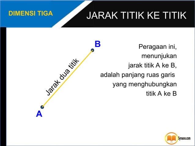 Dimensi Tiga Jarak-matematika kelas 12.ppt
