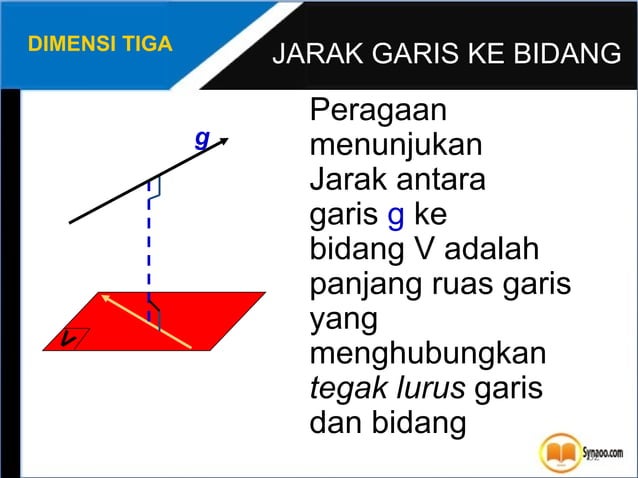 Dimensi Tiga Jarak-matematika kelas 12.ppt